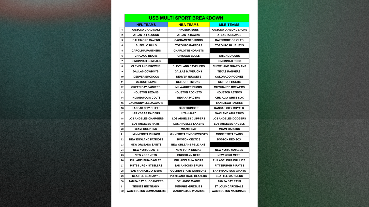 Team Sheet – Ultimate Sports